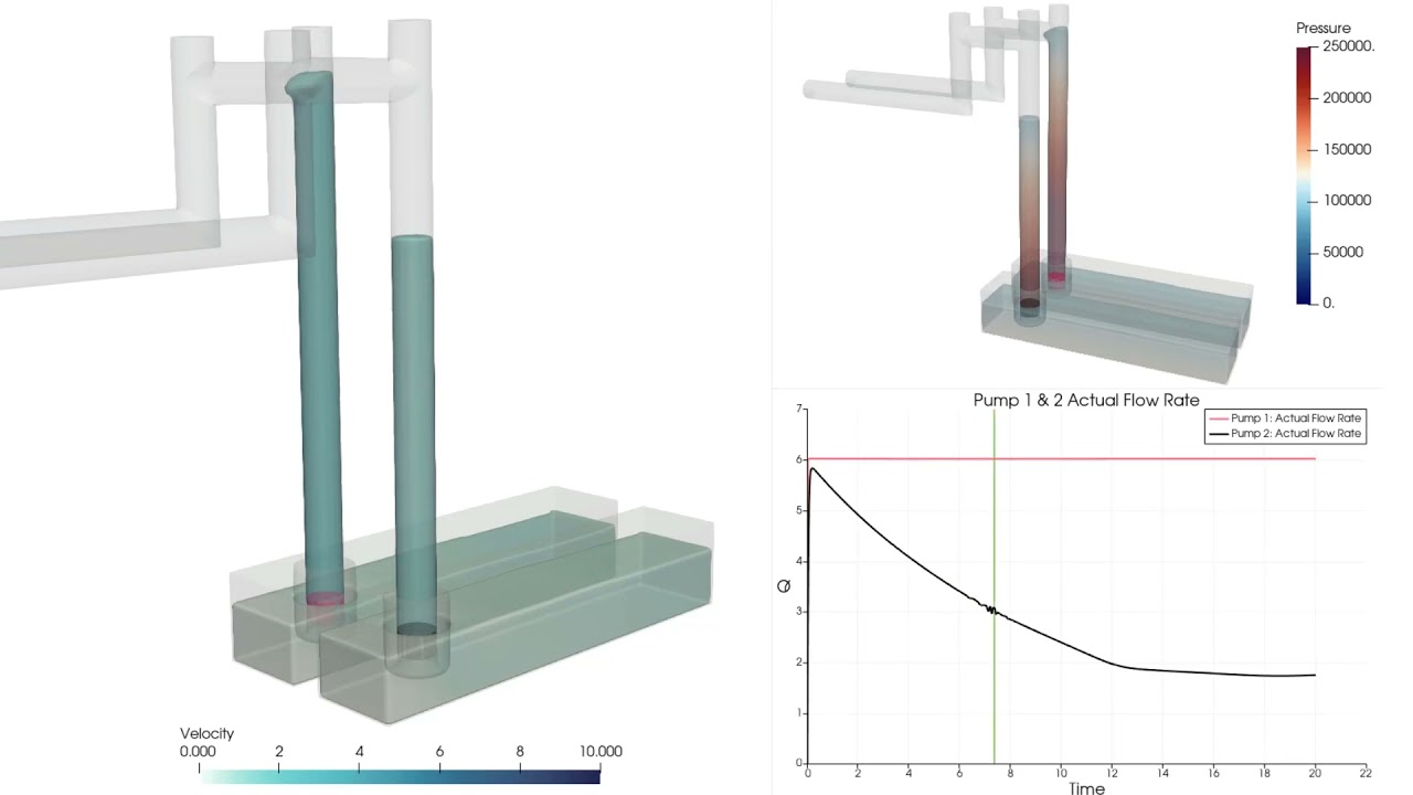 Pump Axial Model - YouTube