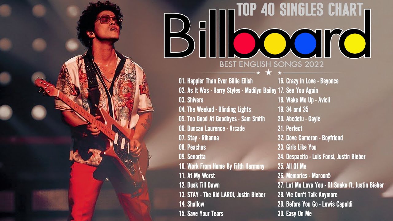 Charts Top 20 This Week -Billboard Hot 100 - Us Top 40 Songs This Week ...