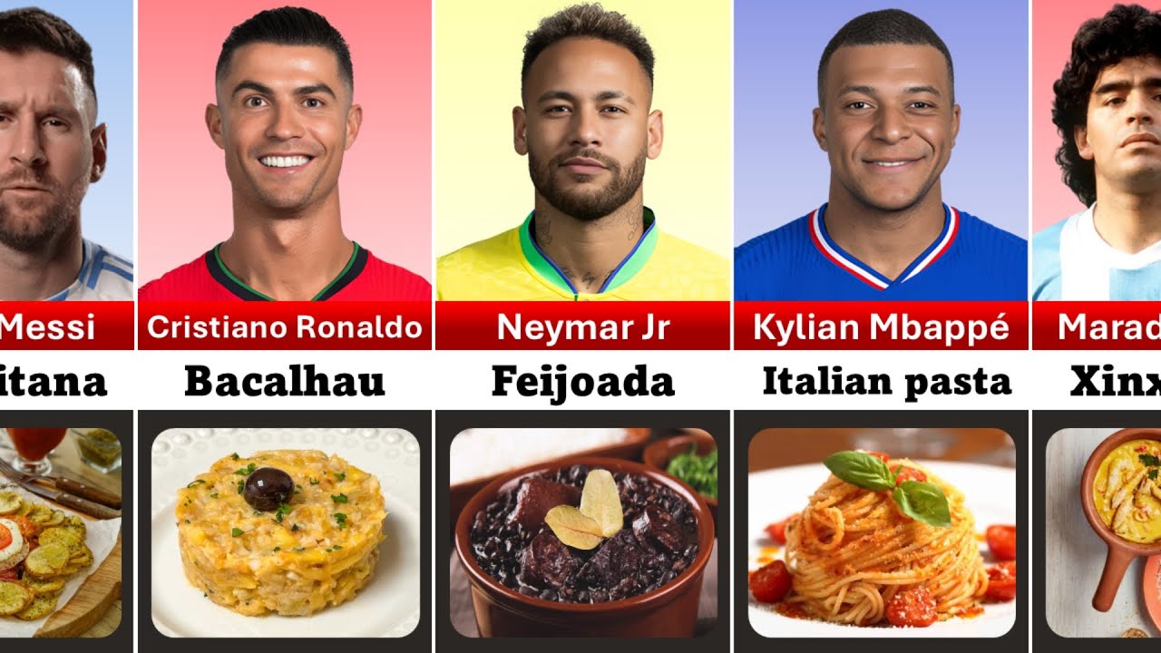 Famous Footballers And Their Favorite Foods - YouTube