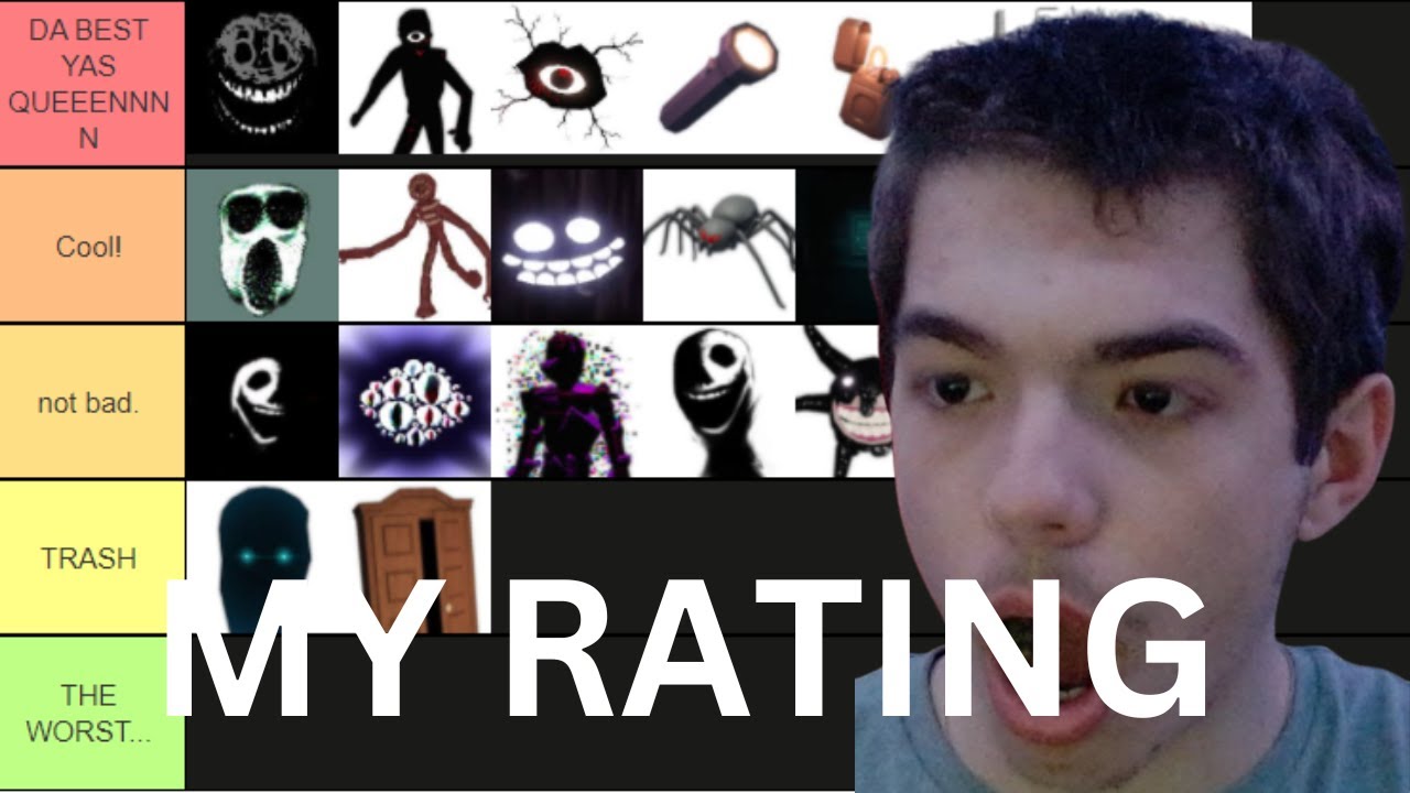 Ranking EVERY DOORS ENTITY from WORST to BEST (Roblox) - YouTube