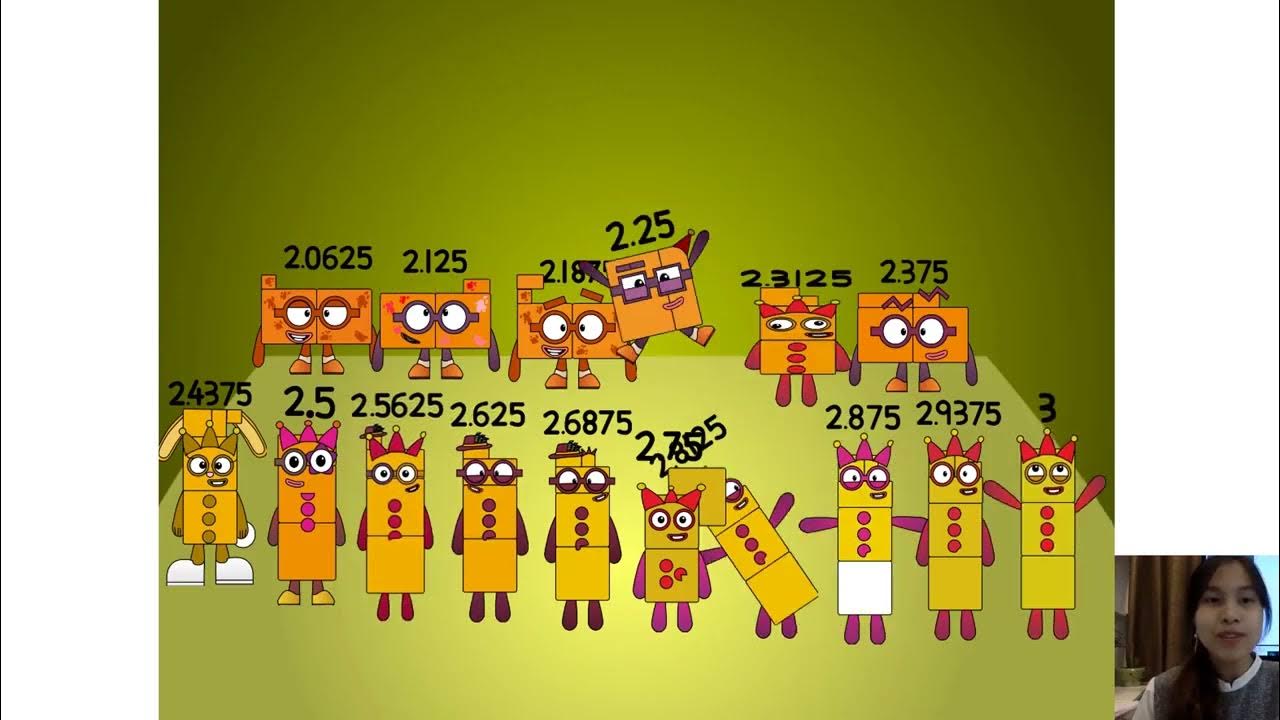 Numberblocks Band - Numberblocks Intro!Numberblocks Band Sixteenths 2. ...