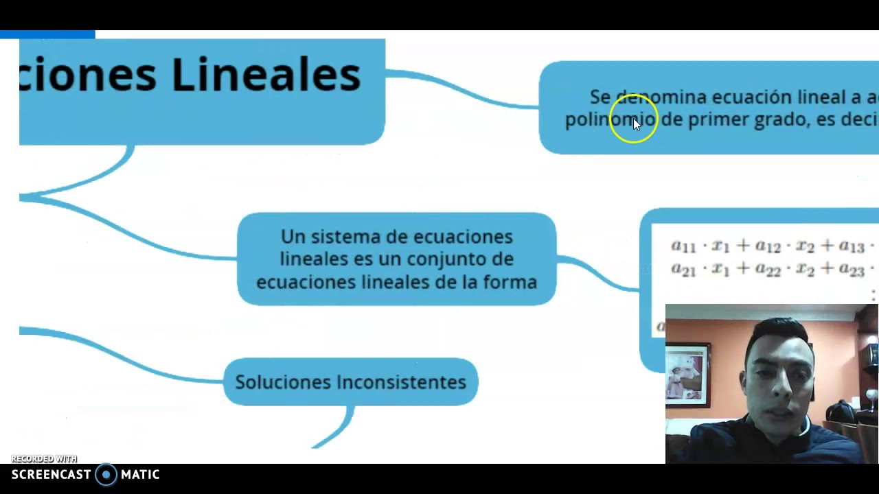 Soluciones consistentes e inconsistentes de un sistema de ecuaciones ...