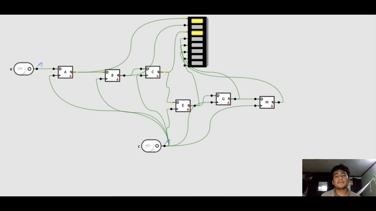 Shifting Registers | Capitulo: Registros - BitBug - YouTube