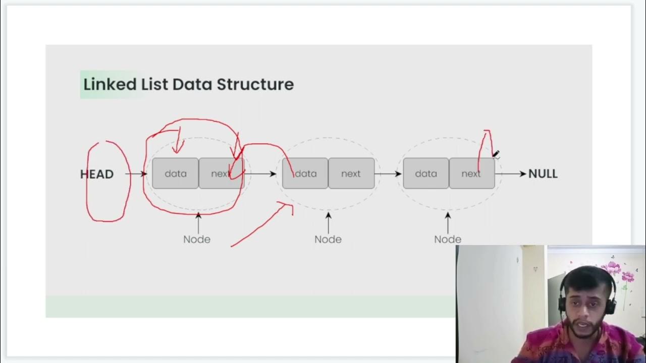 Day 1 Linked List - YouTube