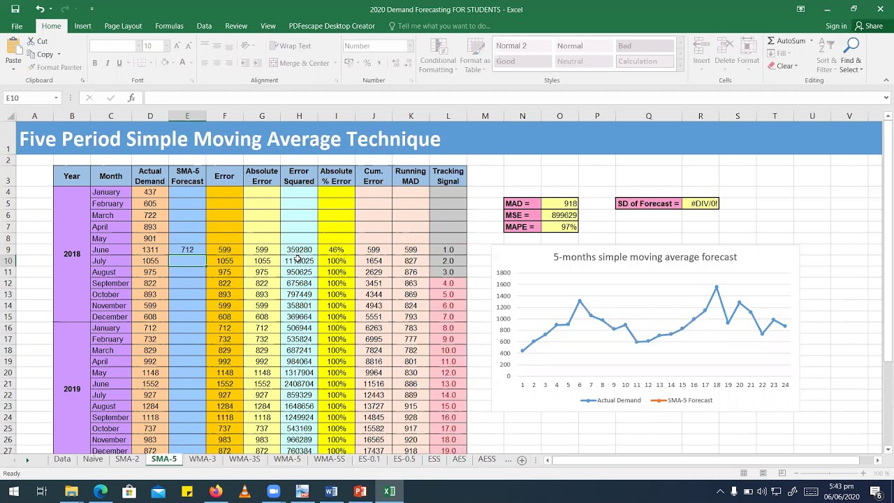 03 03 P2 Simple Moving Average Forecasting Using Excel YouTube 03 03 P2 Simple Moving Average Forecasting Using Excel YouTube