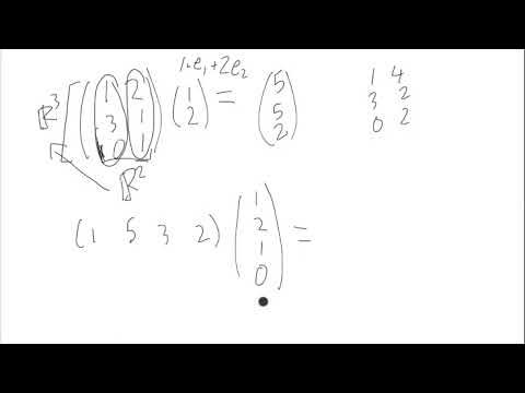 Example of Matrices As Functions - YouTube