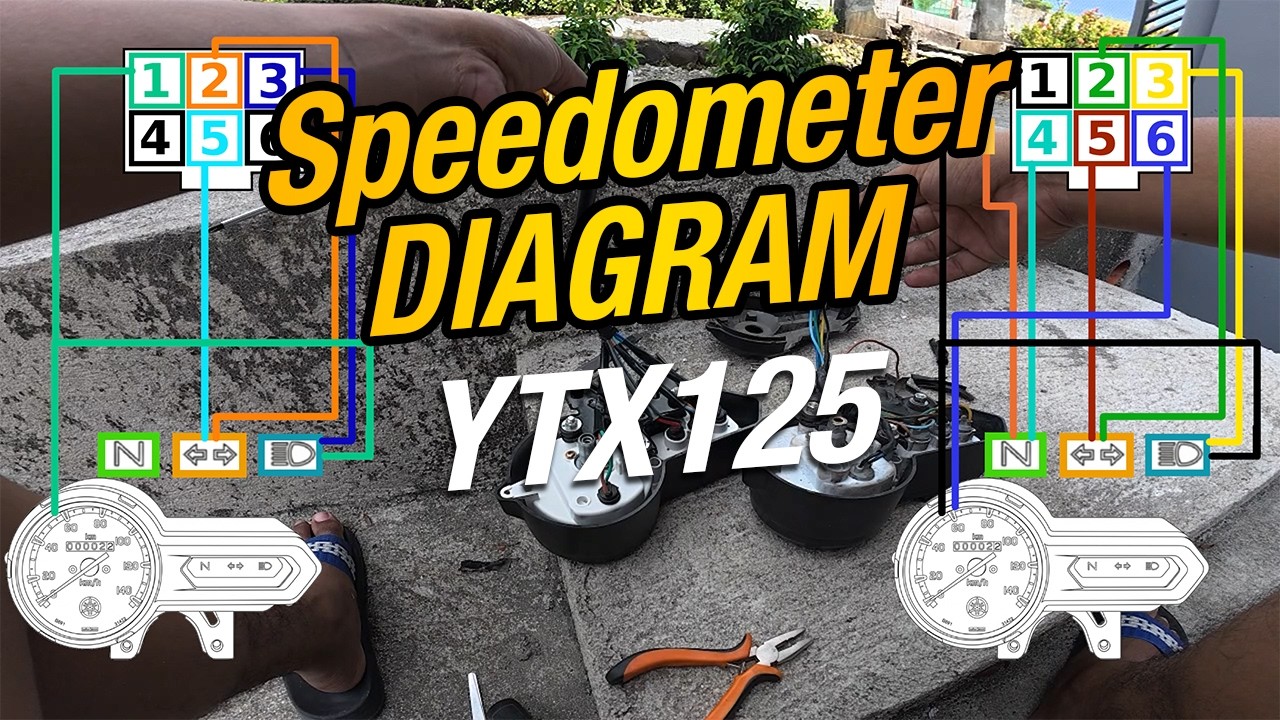 Yamaha YTX 125: Speedometer Gauge | Mileage match & Electrical fix ...