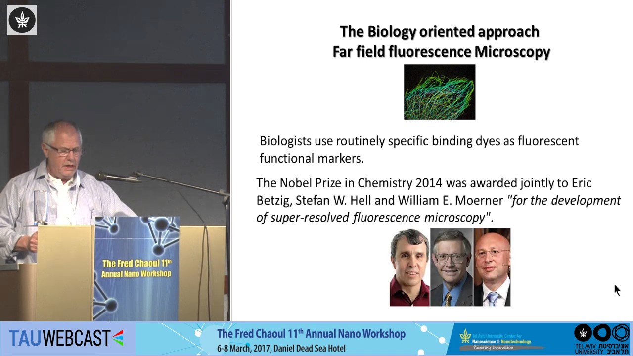 Super Resolution Microscopy Based on Photo-Modulated Reflectivity - YouTube