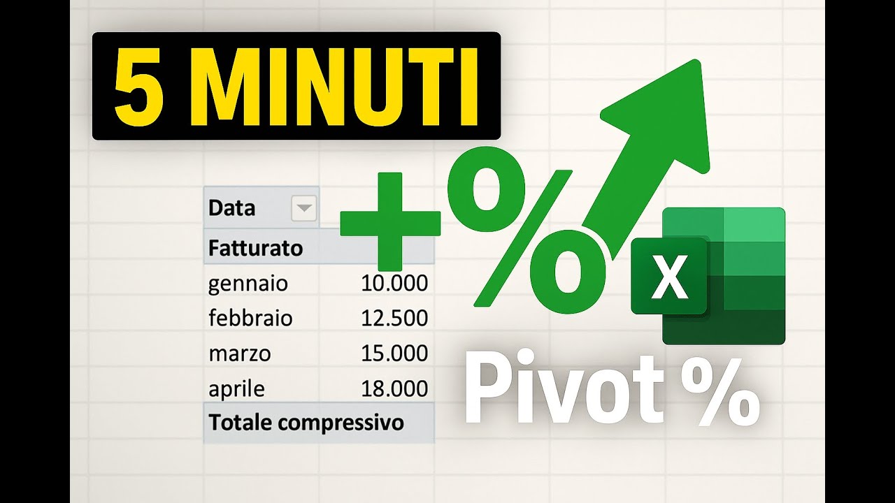 Excel Calcolo incremento percentuale Tabella Pivot - YouTube