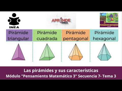 Las Pirámides y sus características, Triangular, Cuadrangular, Pentagonal y Hexagonal. - YouTube