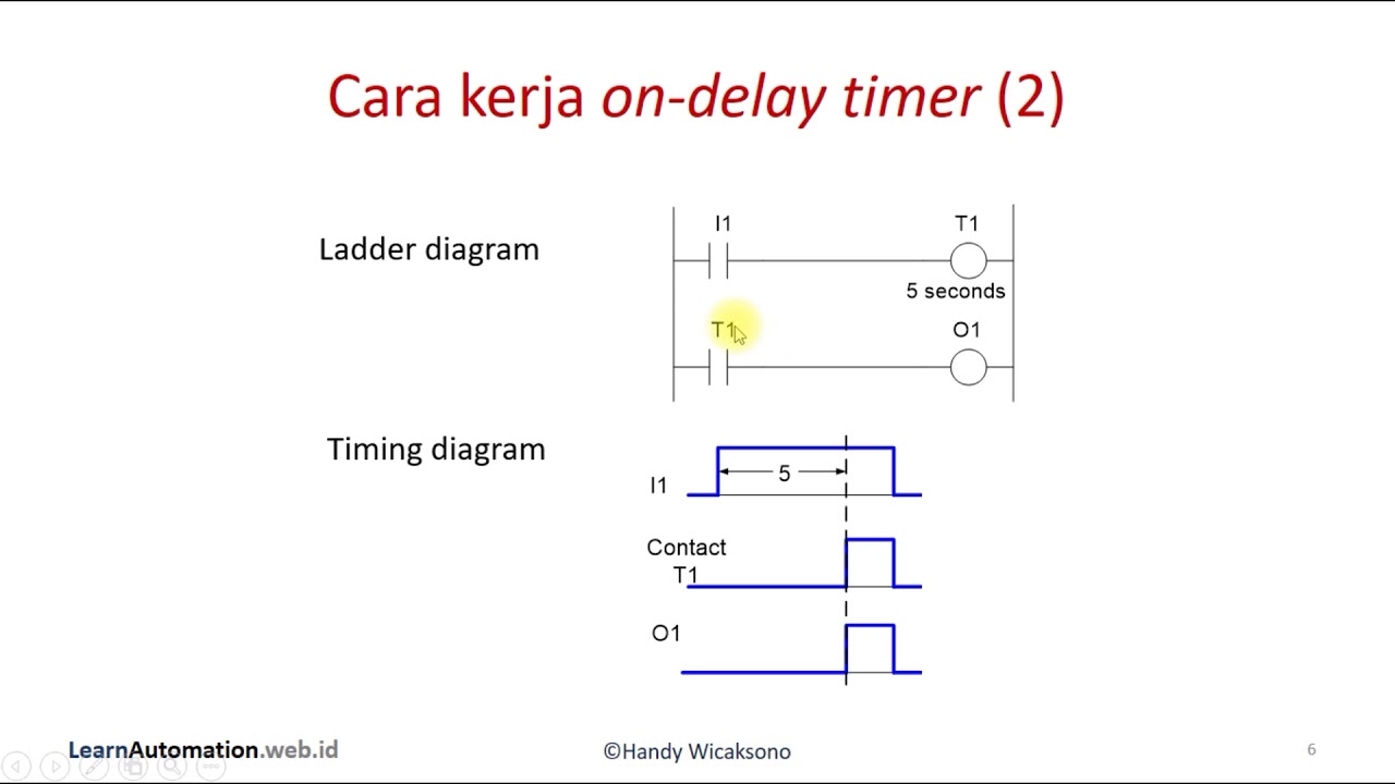 Sesi 4 bagian 1: Instruksi Timer pada PLC - YouTube