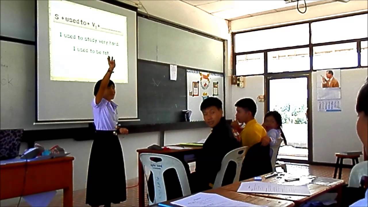 Pre Speaking Speaking Lesson Plan YouTube Pre Speaking Speaking Lesson Plan YouTube