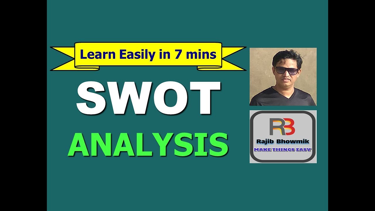 How to Perform a SWOT Analysis ? - YouTube
