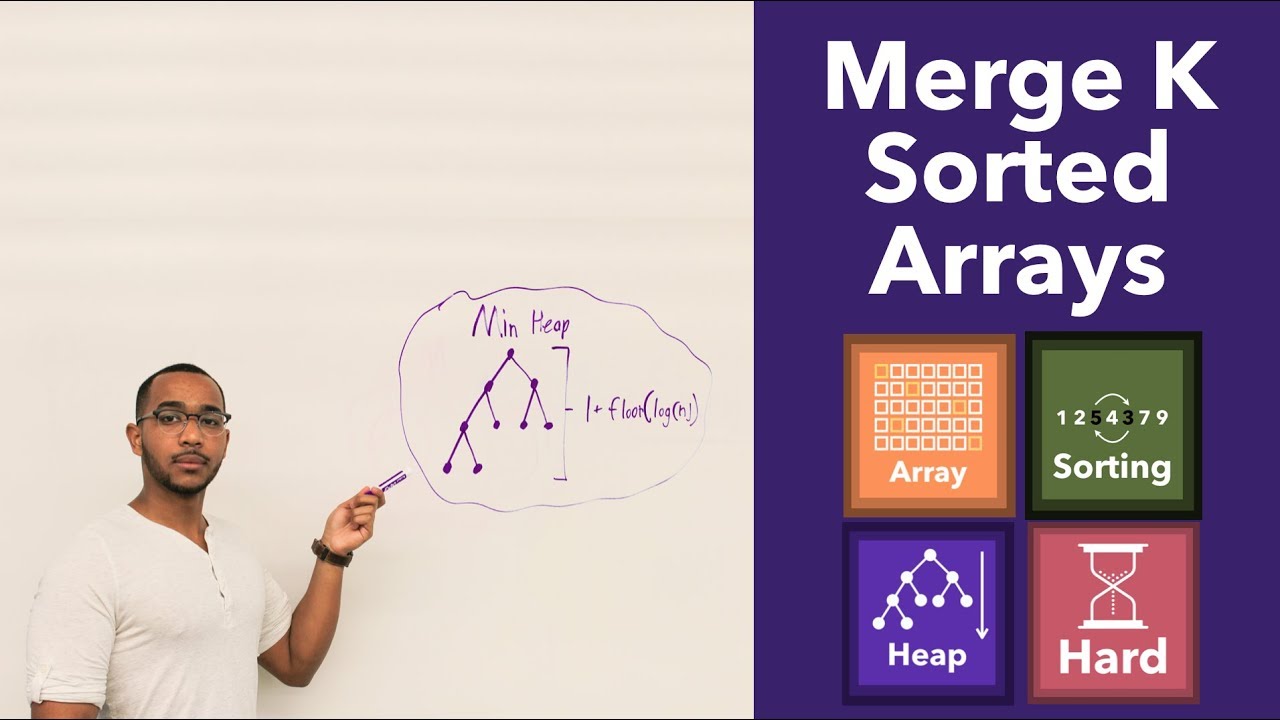 Merge K Sorted Arrays Min Heap Algorithm Merge K Sorted Lists On Leetcode Youtube