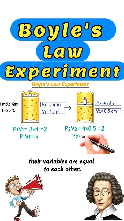Boyle's Law Experiment #boyleslaw #boyle #gaslaws #chemistry # ...