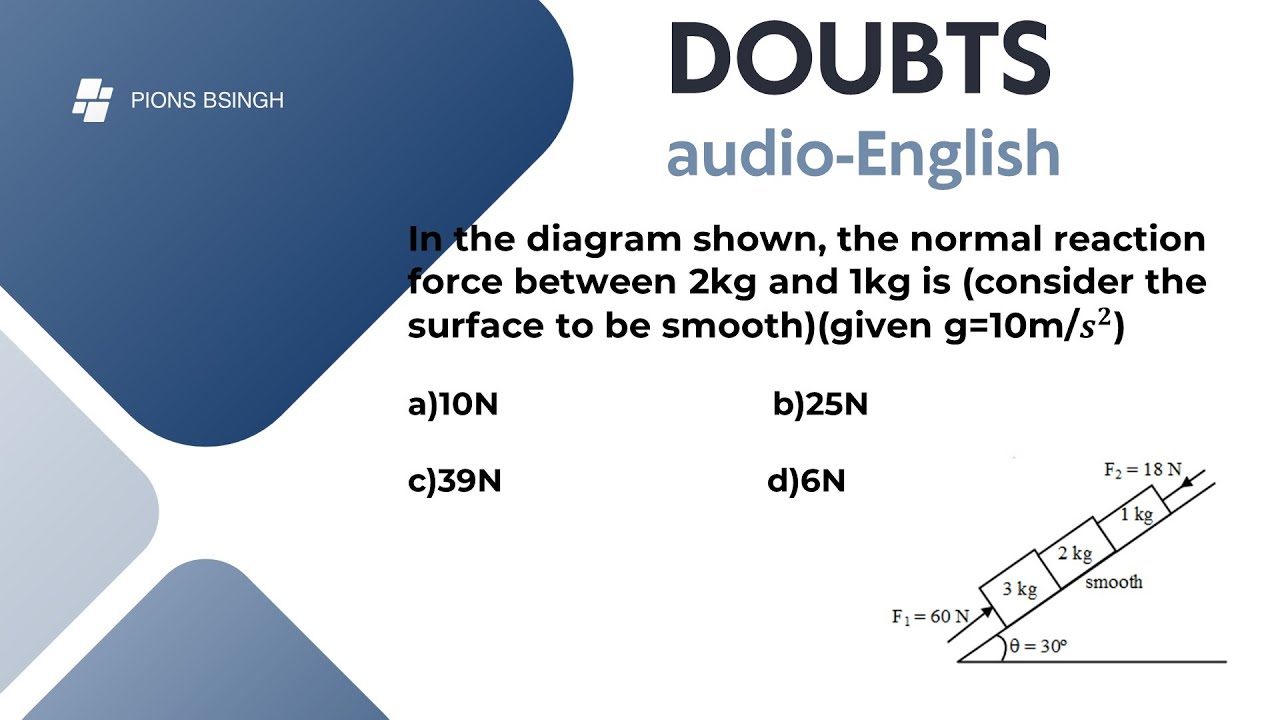 In the diagram shown, the normal reaction force between 2kg and 1kg is ...