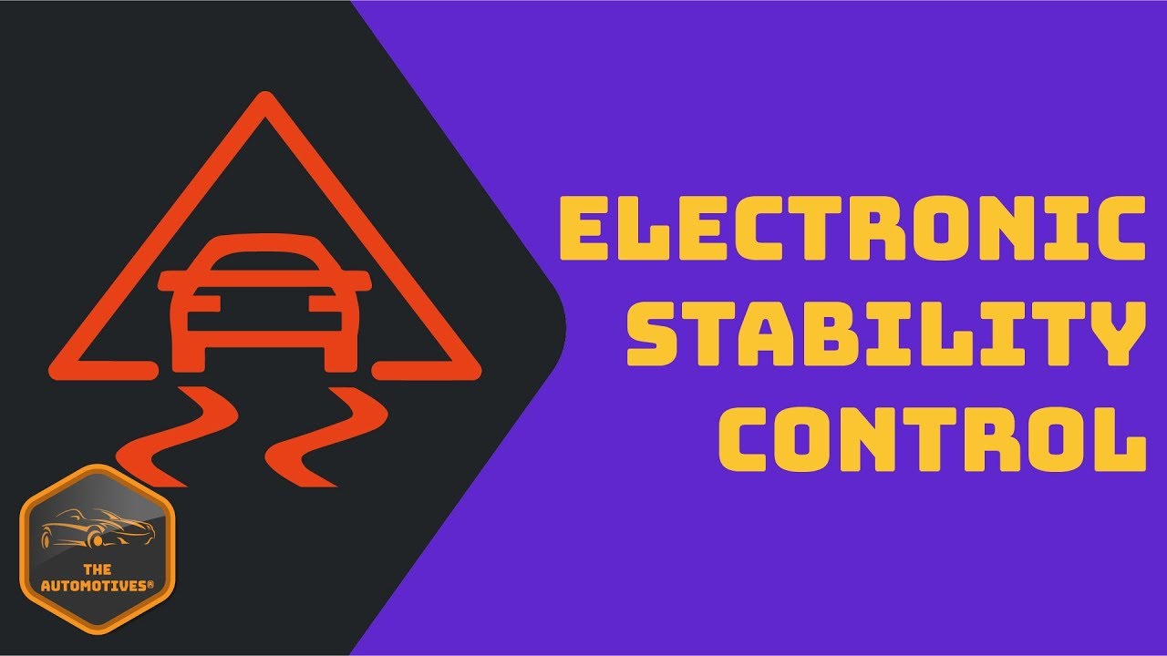[HINDI] ESC System : Electronic Stability Control | Working | Animation ...