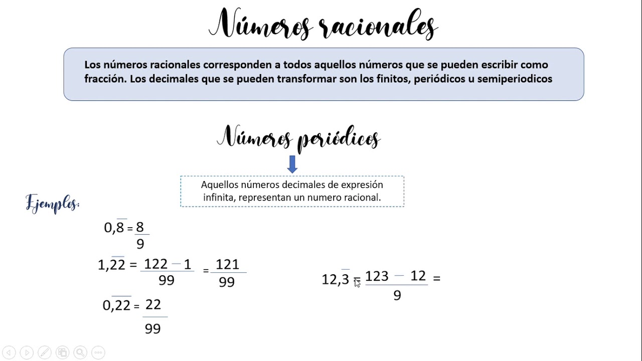 Números periódicos y semi-periódicos (primero medio) - YouTube