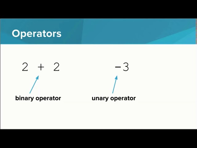 Getting Started With Python Tutorial 2 Math Operators Getting Started With Python Tutorial 2 Math Operators
