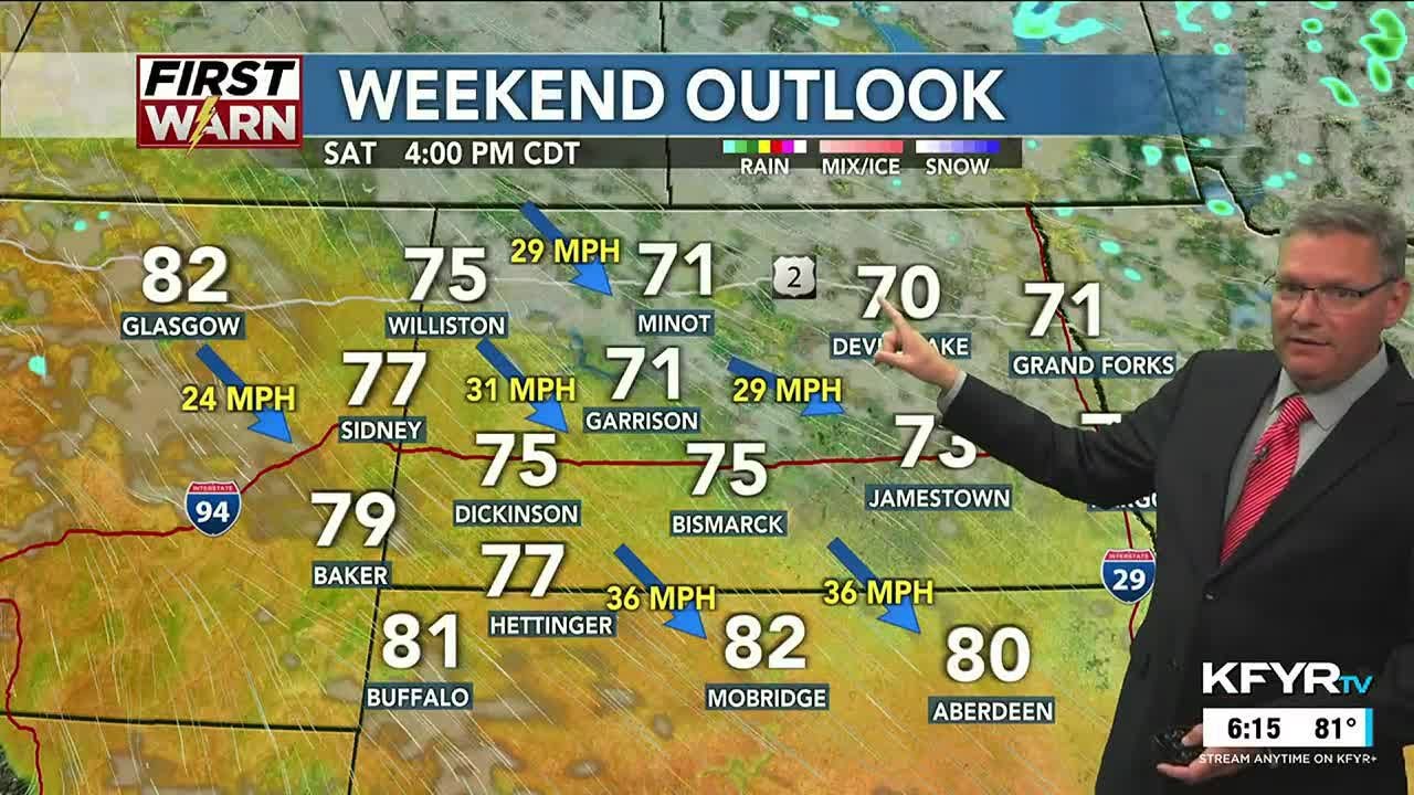 KFYR First News at Six Weather 7/14/23 - YouTube