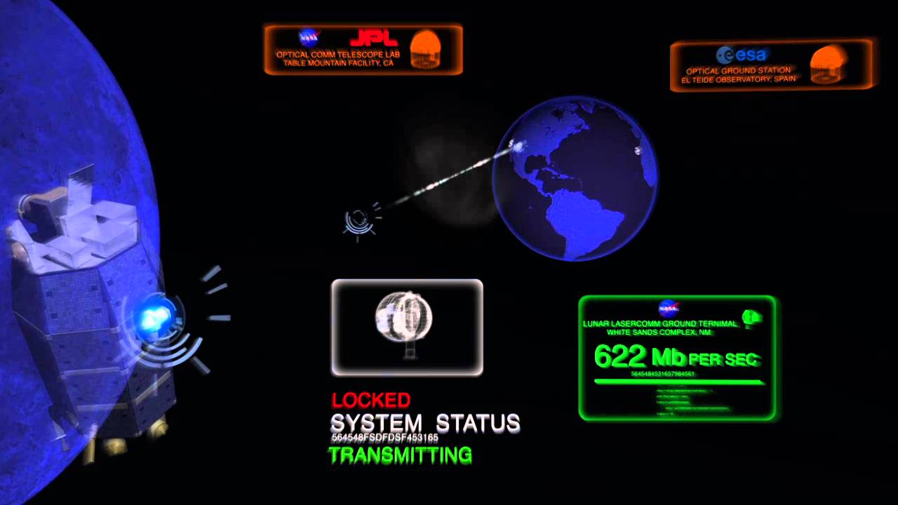 NASA | LLCD Downloads the Future - YouTube