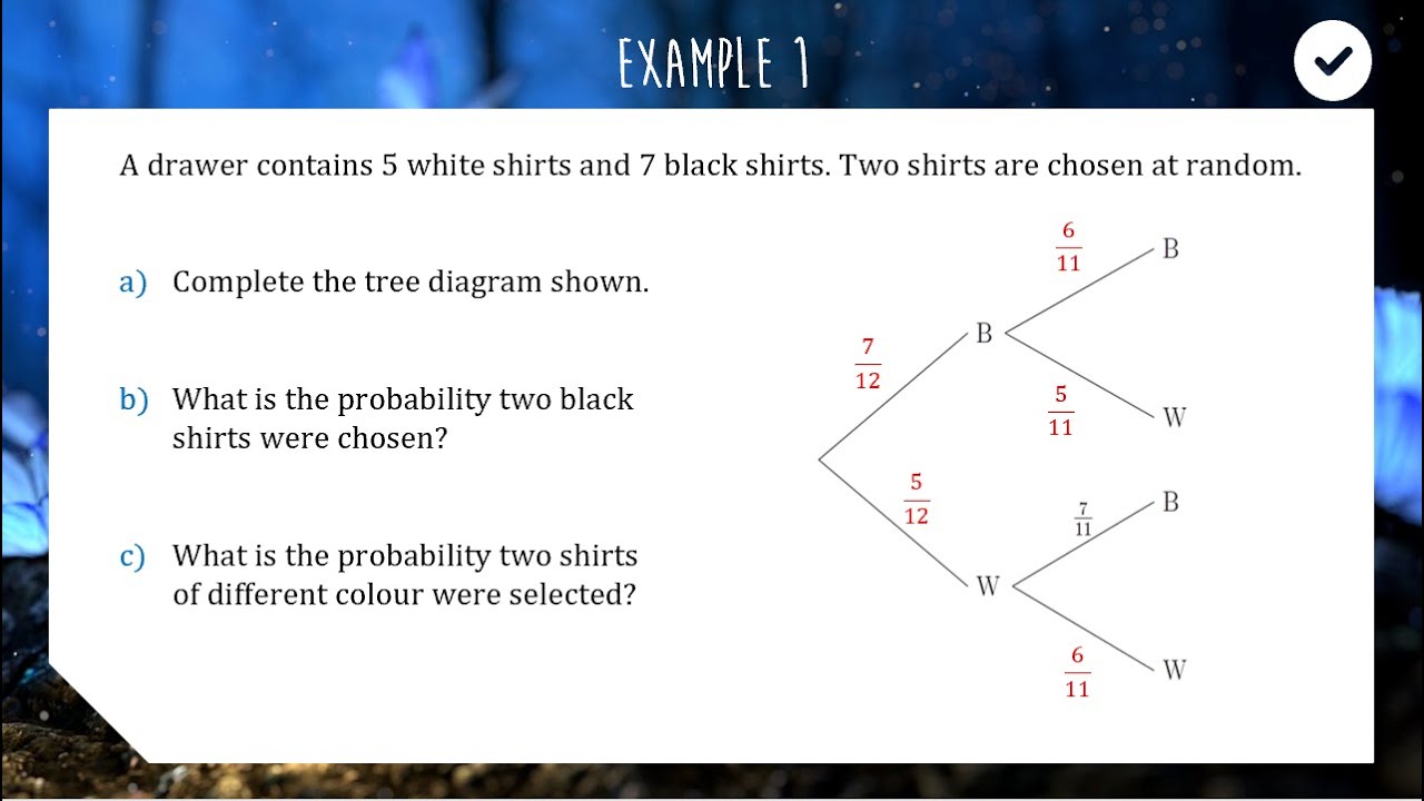 Probability Trees | HSC Advanced Mathematics - YouTube