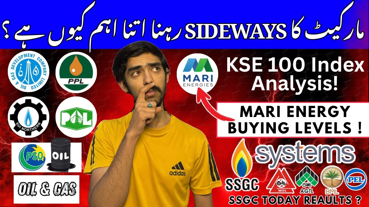 PSX | Mari Energy Analysis | KSE 100 100 Index Correction | Oil And Gas ...