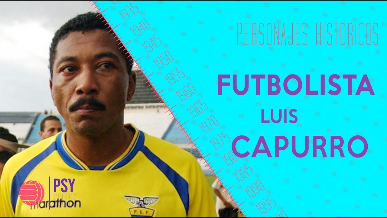 Personaje Histórico - Luis Capurro: El Chocolatín - YouTube