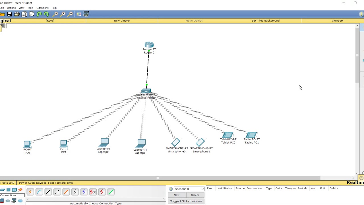 Wireless Local Area Network using Access Point - YouTube