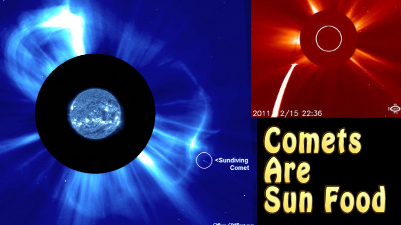 Comets are Sun Food. - YouTube