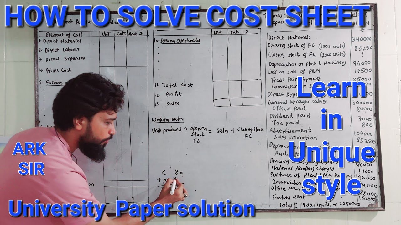 format of Cost sheet: Basic सरल METHOD में सीखे! Easy to Understand ...