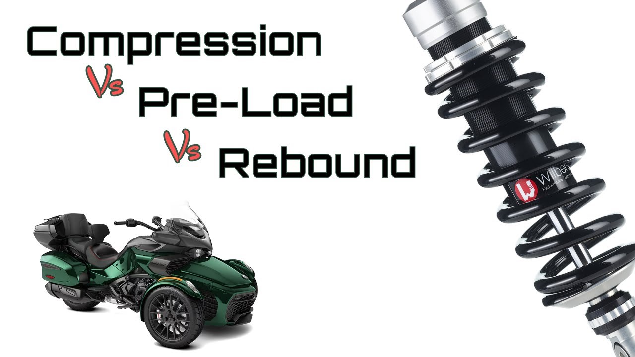 Shock Compression vs Rebound vs Preload | | Wilbers Shocks ...