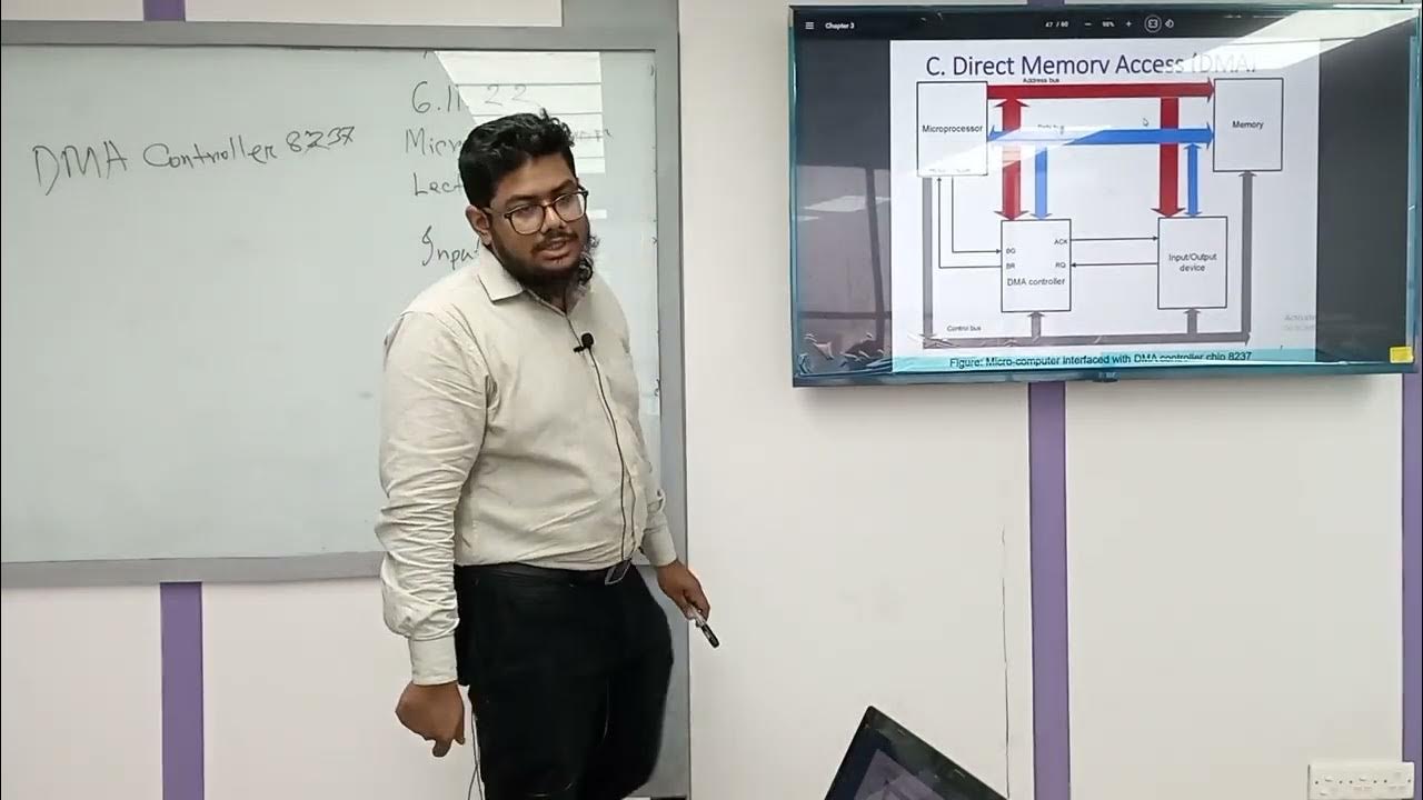 Microprocessor and Interfacing | Lecture-04 | CSE | Nurul Islam | University of Scholars - YouTube
