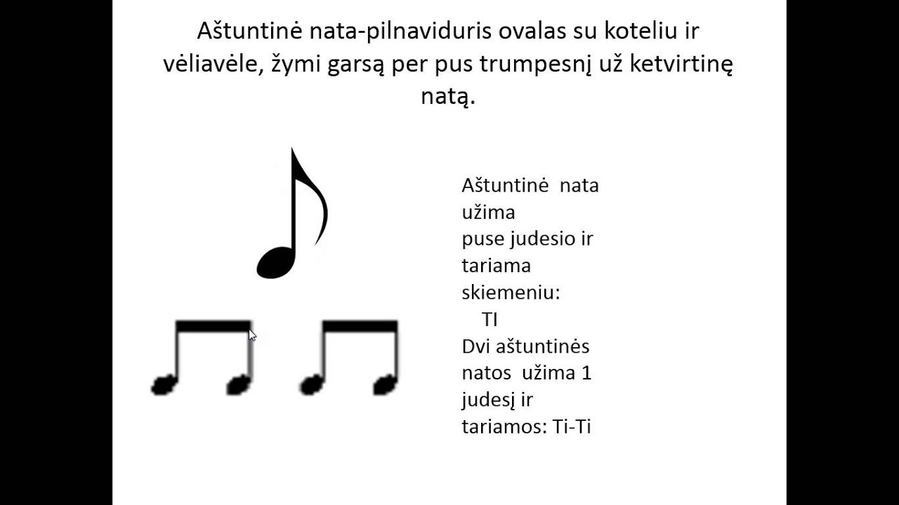 Ketvirtinė ir aštuntinė natos - YouTube