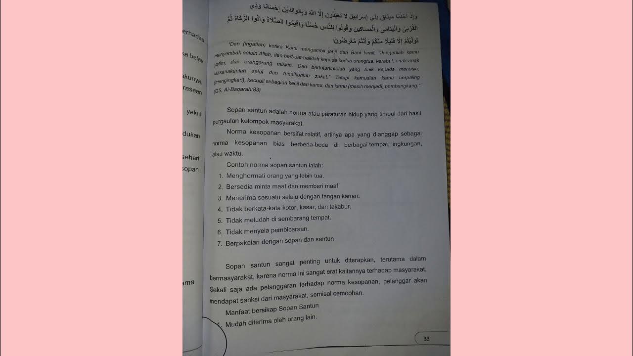Sopan Santun Aqidah Akhlaq Kelas 2 Youtube