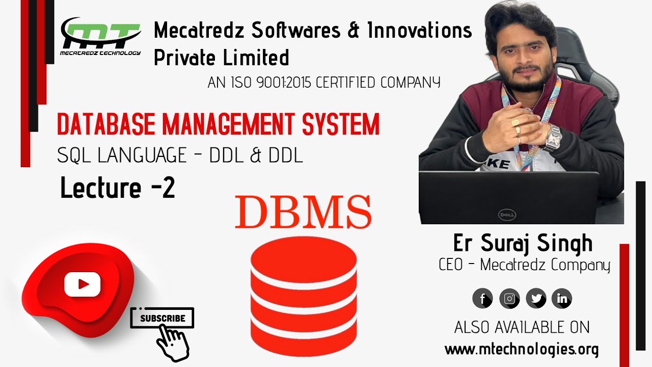 DDL vs DML in SQL | Commands Explained with Examples | SQL Basics: DDL ...