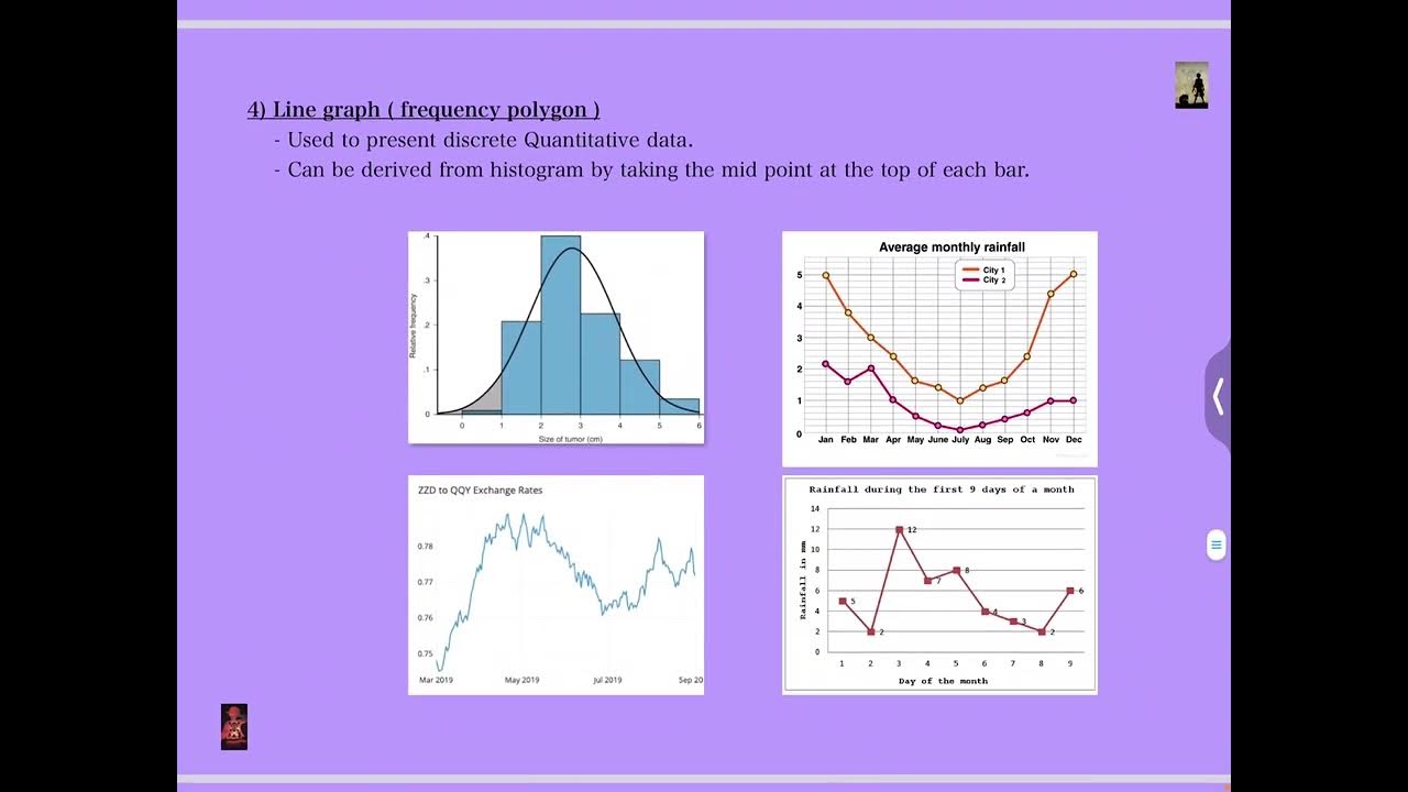 Biostatistics lec 3 part 2 - YouTube