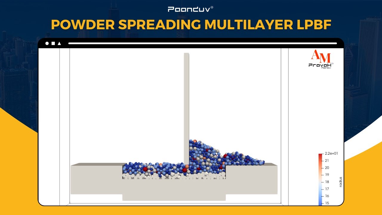 Powder spreading multilayer LPBF | Paanduv Applications - YouTube