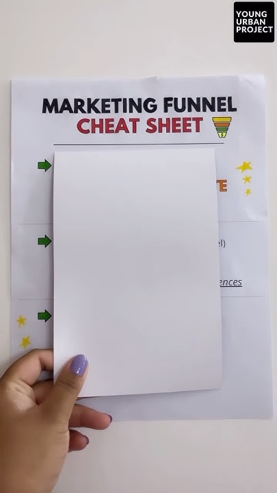 Marketing Funnel Cheat Sheet! #marketingfunnel #digitalmarketing # ...