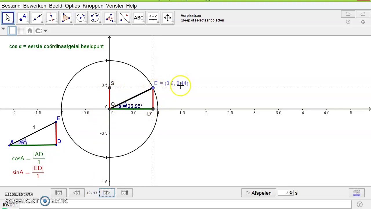 sinus en cosinus op goniometrische cirkel - YouTube