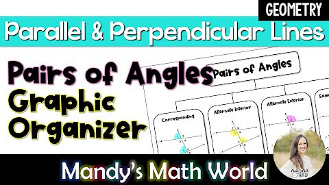 Geometry, Unit 3: Parallel and Perpendicular Lines - YouTube