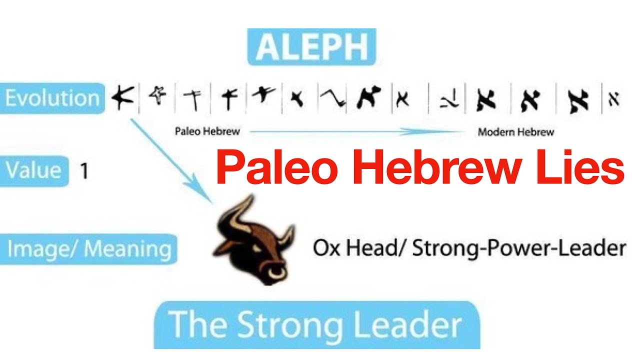Paleo Hebrew "ALEPH" True Meaning; Killing The Lies - YouTube