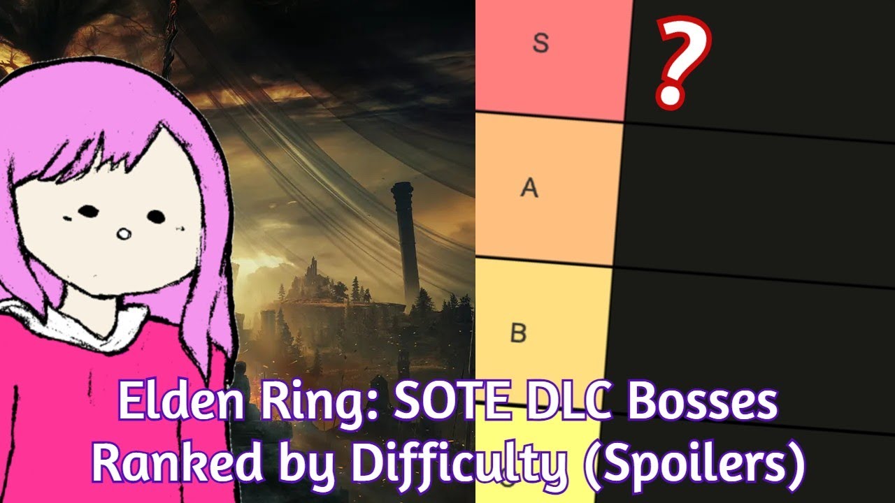 A tier list of the SOTE bosses ranked by difficulty. (Courtesy of Me ...