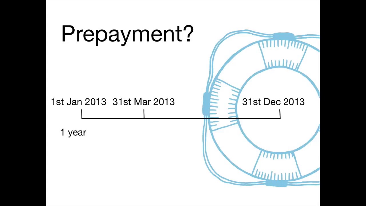 What Does Prepayment Mean In Accounting YouTube What Does Prepayment Mean In Accounting YouTube