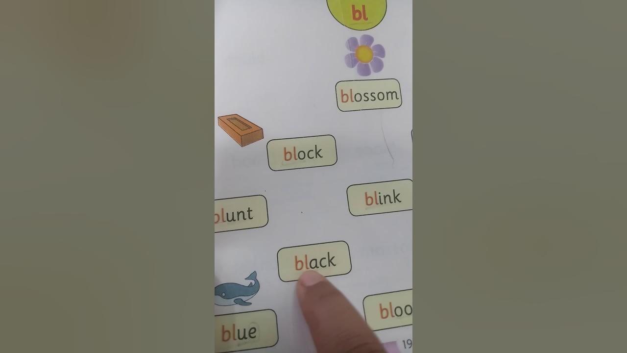 Beginning Blends 'bl' | How to read 'bl' sound| Kids learn blends ...