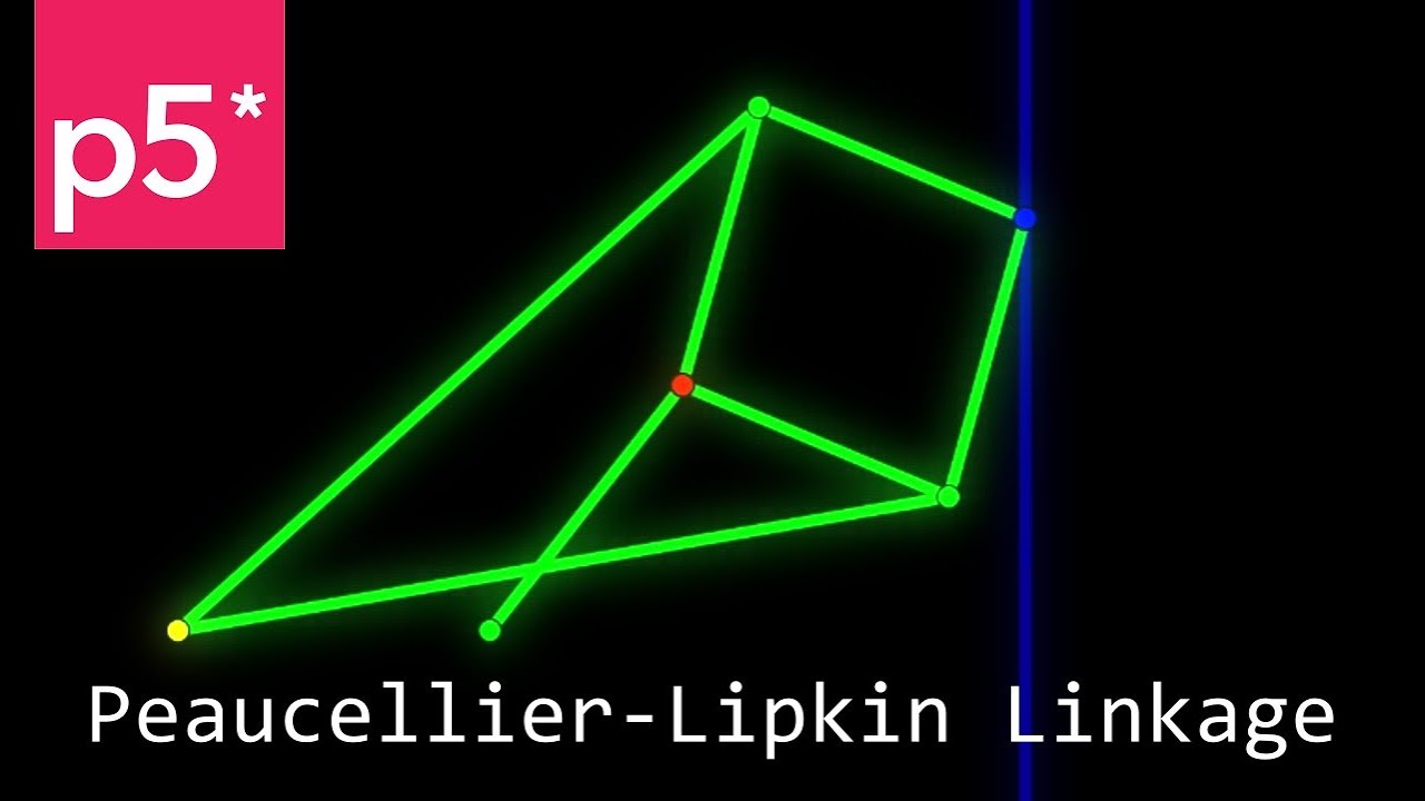 [p5.js] Peaucellier-Lipkin Linkage - YouTube
