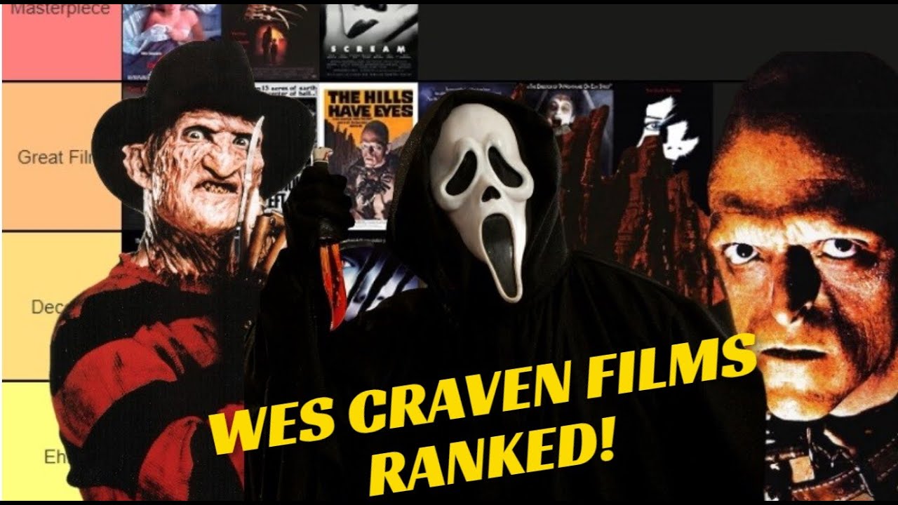 WES CRAVEN Filmography RANKED - YouTube