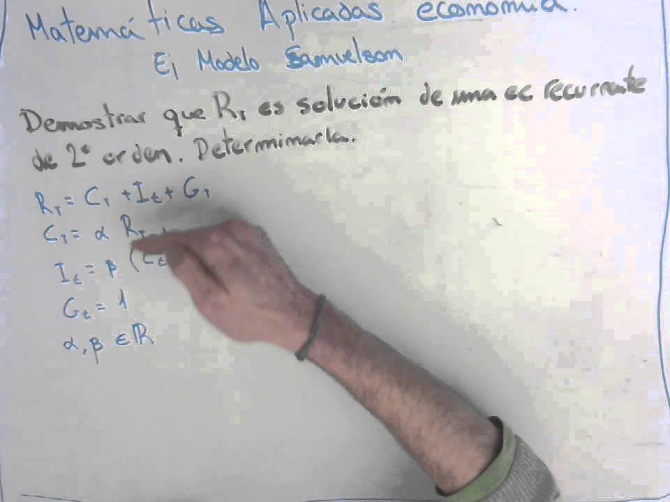 Modelo de Samuelson Ejercicio resuelto parte 1 - YouTube