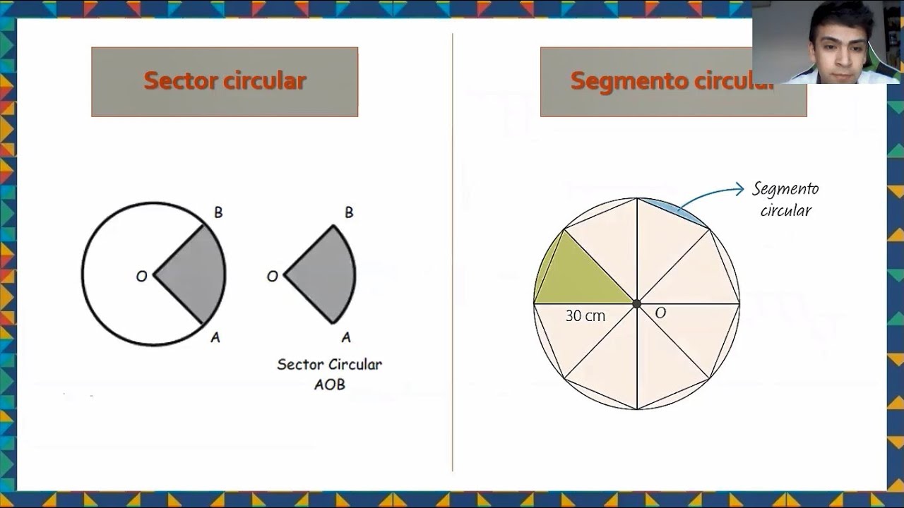 13. Sector y segmento circular - YouTube