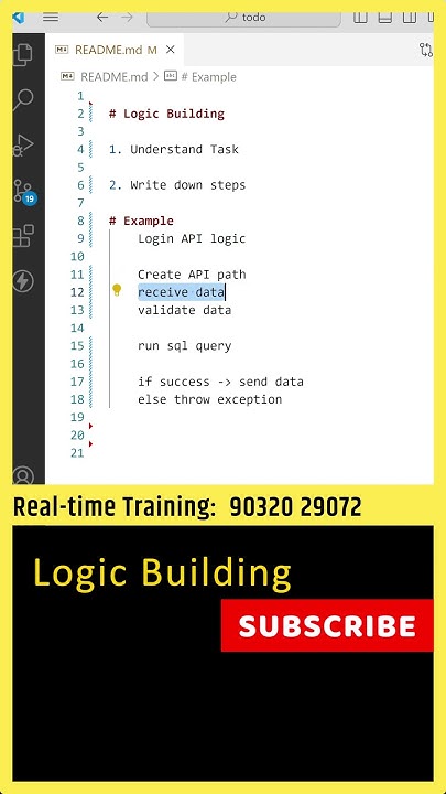 Logic Building Techniques Java Springboot Tutorial Reactjs Tutorial Mern Stack Web